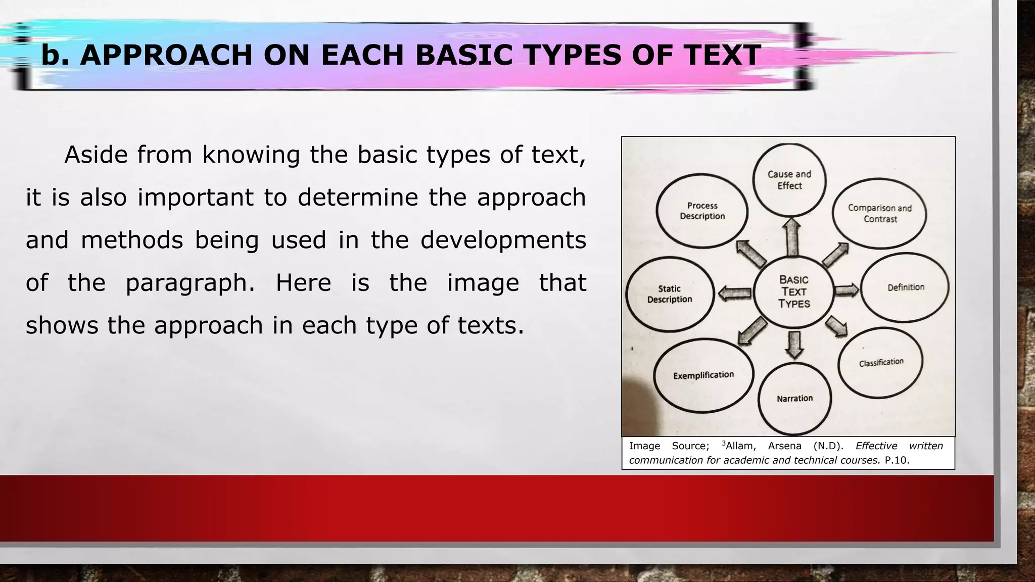 Basic text types and other text types as to purpose ppt | PDF