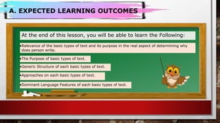 Basic text types and other text types as to purpose ppt | PDF
