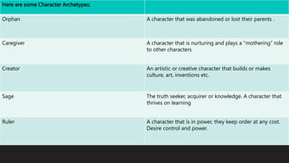 Basic Textual and Contextual Reading Approach | PPTX