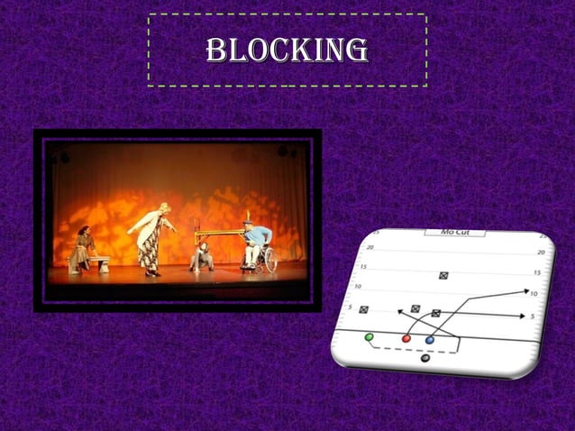 Basic Theatre Vocabulary | PPT | Musicals | Genres