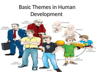 Basic Themes in HumanNN Development.pptx
