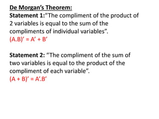 Basic theorems and properties of boolean algebra | PPTX