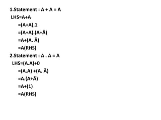 Basic theorems and properties of boolean algebra | PPTX