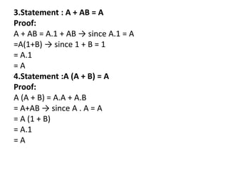 Boolean Algebra Theorems