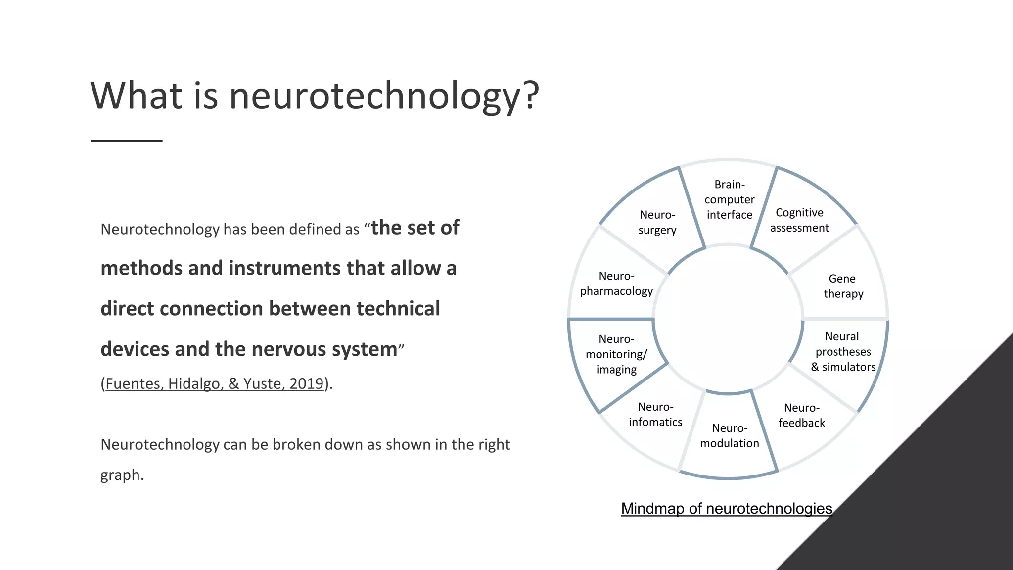 Basic Theories of Neurotechnology | PPTX