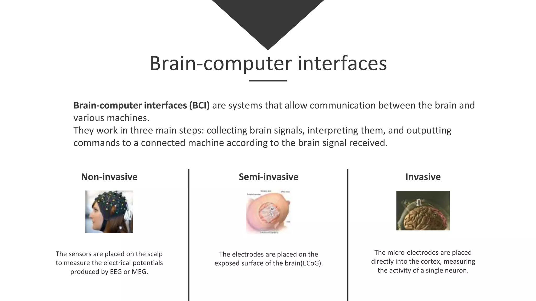 Basic Theories of Neurotechnology | PPTX