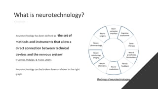 Basic Theories of Neurotechnology | PPTX