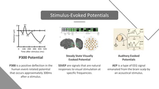 Basic Theories of Neurotechnology | PPTX