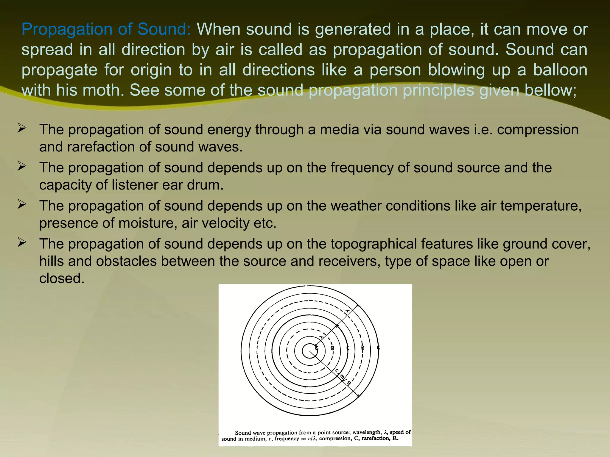 Basic theory of sound | PPT