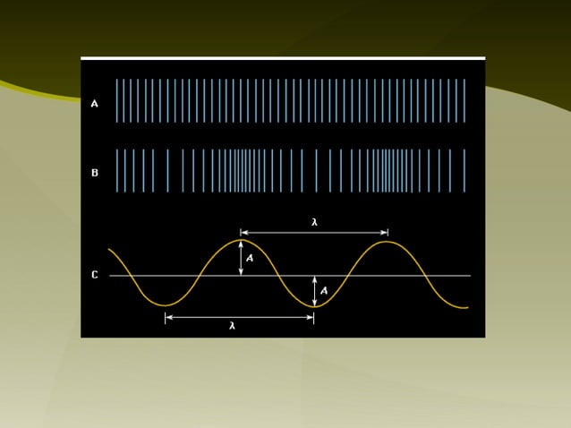Basic theory of sound | PPT | Musical Instruments | Hobbies & Interests