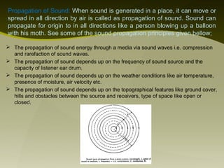 Basic theory of sound | PPT