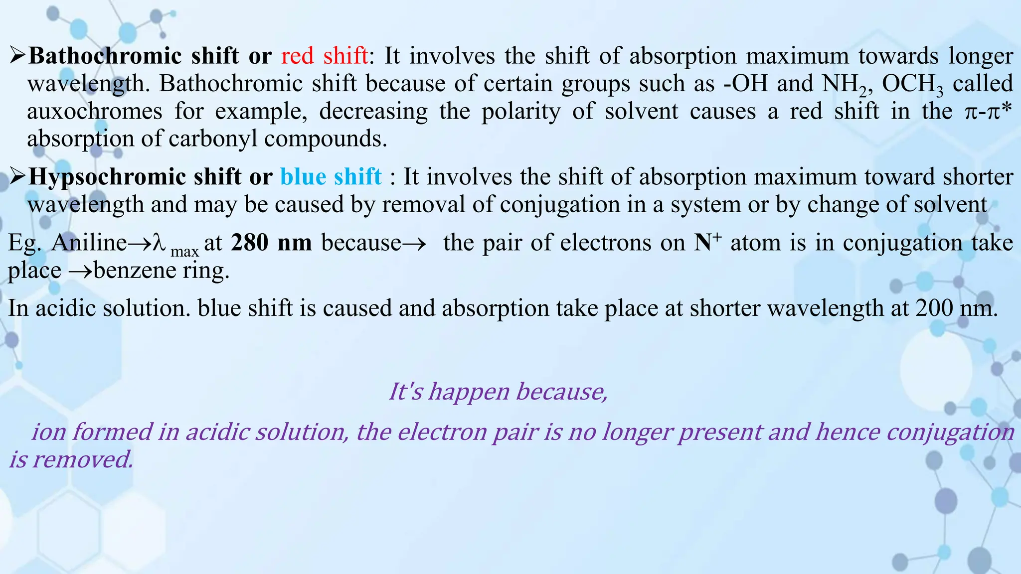 BASIC THEORY OF UV VISIBLE SPECTROSCOPY.pptx