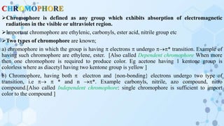 BASIC THEORY OF UV VISIBLE SPECTROSCOPY.pptx