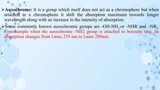 BASIC THEORY OF UV VISIBLE SPECTROSCOPY.pptx