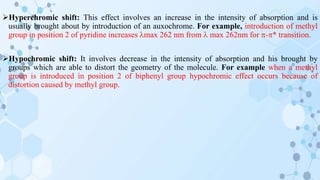 BASIC THEORY OF UV VISIBLE SPECTROSCOPY.pptx