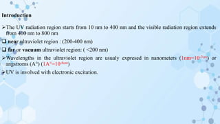 BASIC THEORY OF UV VISIBLE SPECTROSCOPY.pptx