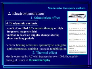 Basic therapeutic methods in medicine | PPT