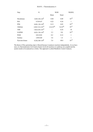 basic_thermodynamics.pdf