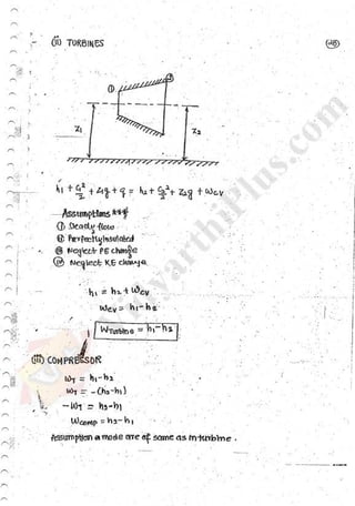 Basic Thermodynamics 1 Mechanical Engineering Handwritten classes Notes ...