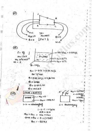 Basic Thermodynamics 1 Mechanical Engineering Handwritten classes Notes ...