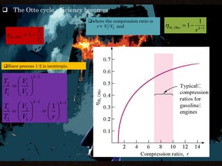 Basic thermodynamics cycle | PPTX