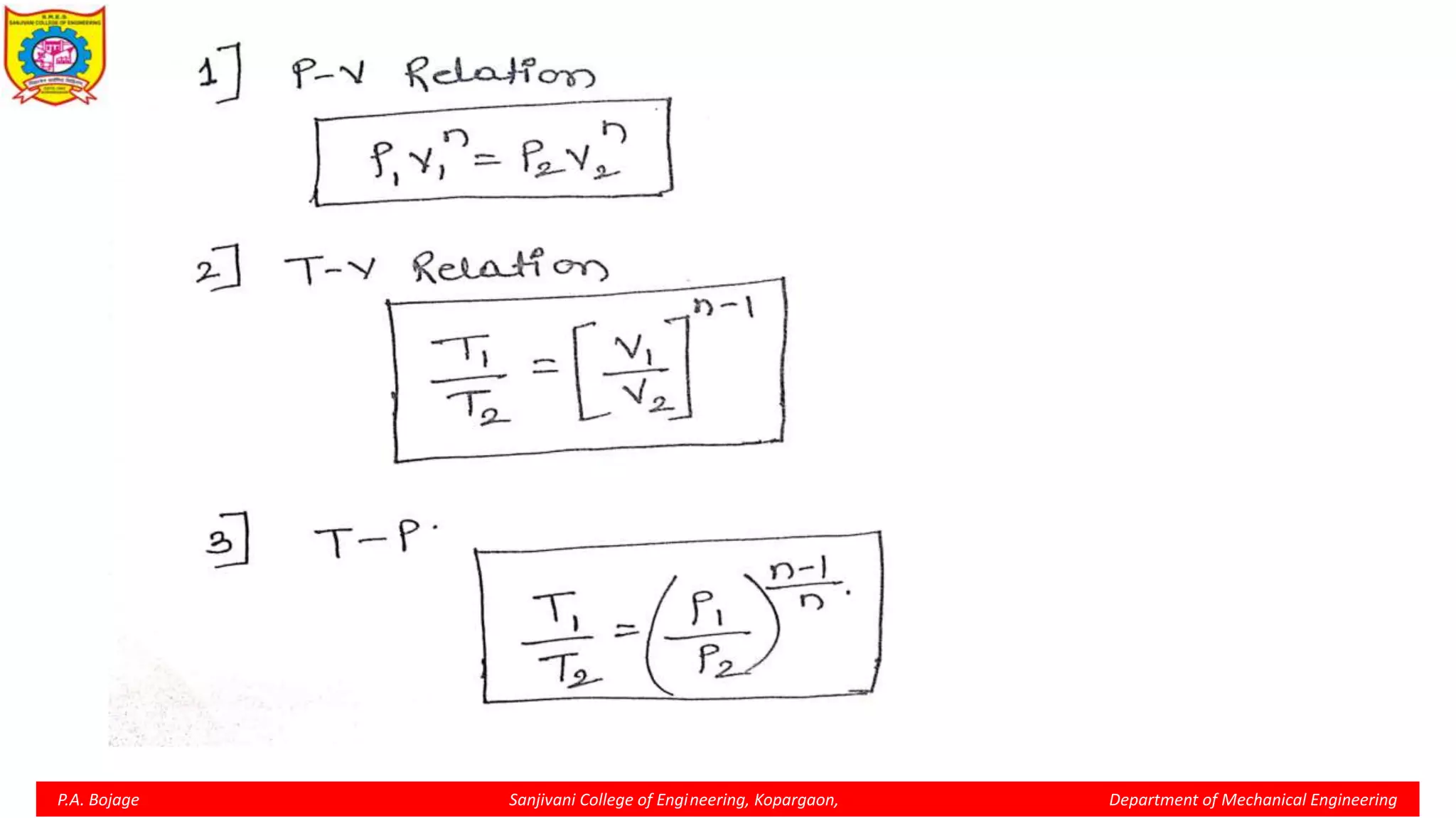 Basic Thermodynamics Unit 4 Ppt By New Format Adiabatic And