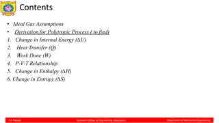 Basic Thermodynamics Unit 4 PPT by New Format - Adiabatic and ...