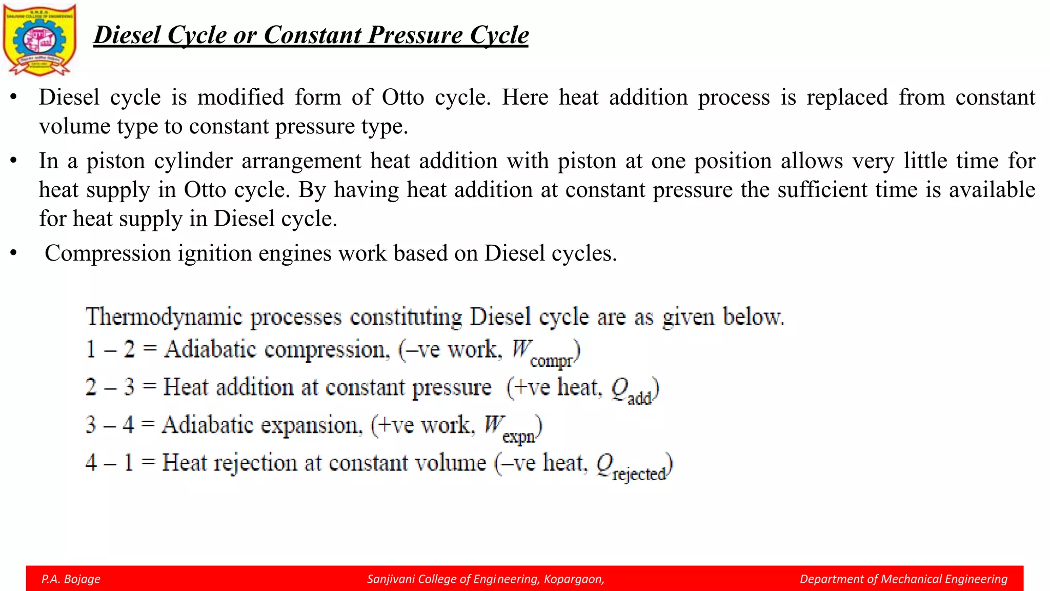 Basic Thermodynamics Unit 4 PPT by New Format - Diesel Cycle.pptx