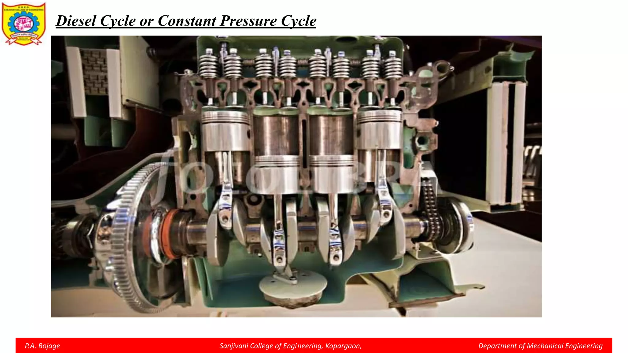 Basic Thermodynamics Unit 4 PPT by New Format - Diesel Cycle.pptx
