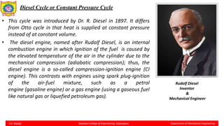 Basic Thermodynamics Unit 4 PPT by New Format - Diesel Cycle.pptx