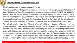 Basic Thermodynamics Unit 4 PPT by New Format - Diesel Cycle.pptx