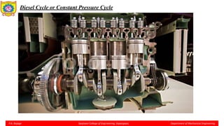 Basic Thermodynamics Unit 4 PPT by New Format - Diesel Cycle.pptx