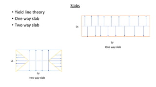 Basic tips for building design | PPT