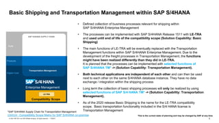 Basic TM vs. Advanced TM - 2020_FPS1.pptx