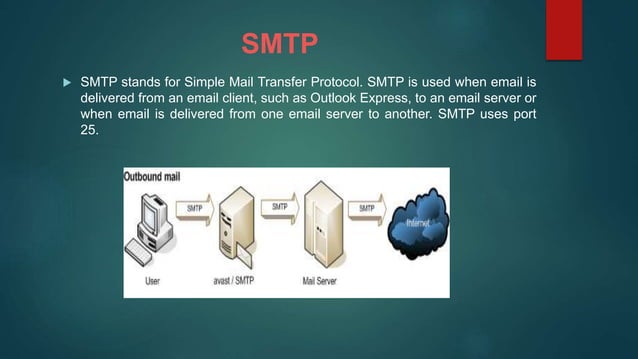 Basic to advance protocols | PPTX