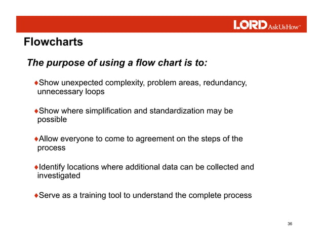 Basic tool for improvement.pdf