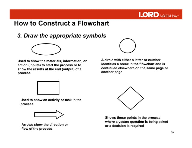 Basic tool for improvement.pdf