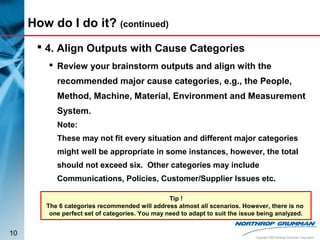Cause and effect diagrams | PPT
