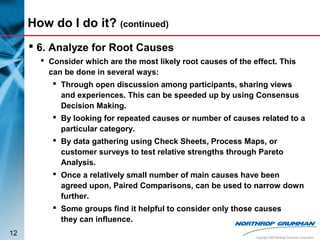 Cause and effect diagrams | PPT