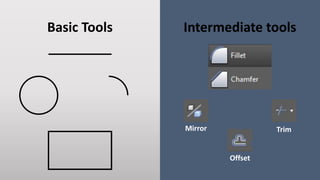 Basic tools _ drawing techniques AutoCAD_Mas Raja (Creative Station ...