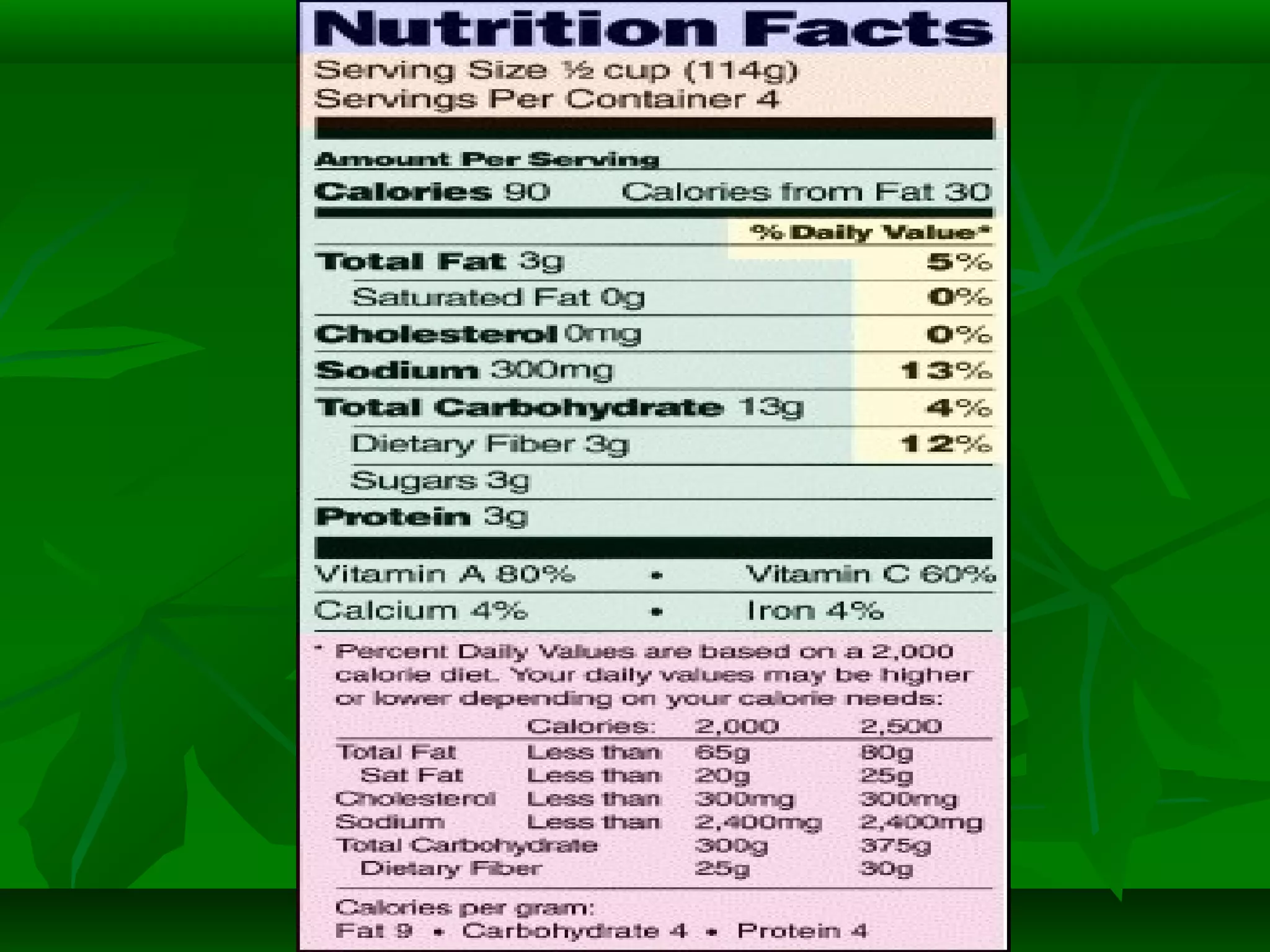 Basic tools in nutrition | PPT