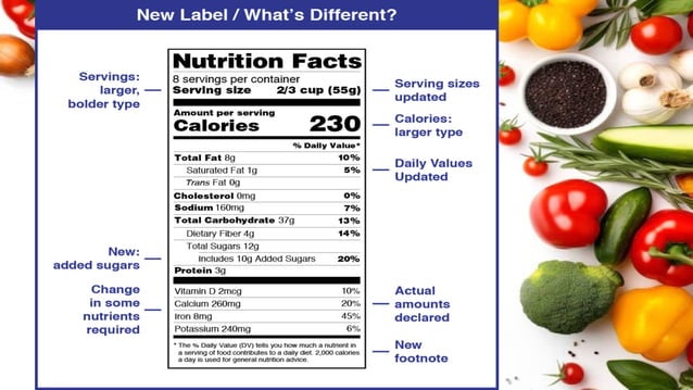 Basic_Tools_In_Nutrition: Food Pyrami, Dietary Guides.pptx | Food & Drink