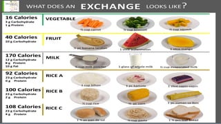 Basic_Tools_In_Nutrition: Food Pyrami, Dietary Guides.pptx | Food & Drink