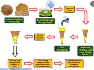 Basic to phytochemistry.pdf