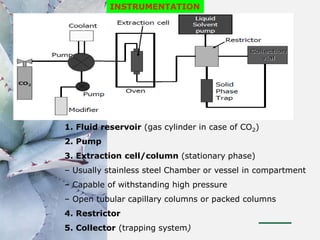 Basic to phytochemistry.pdf