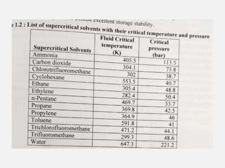Basic to phytochemistry.pdf