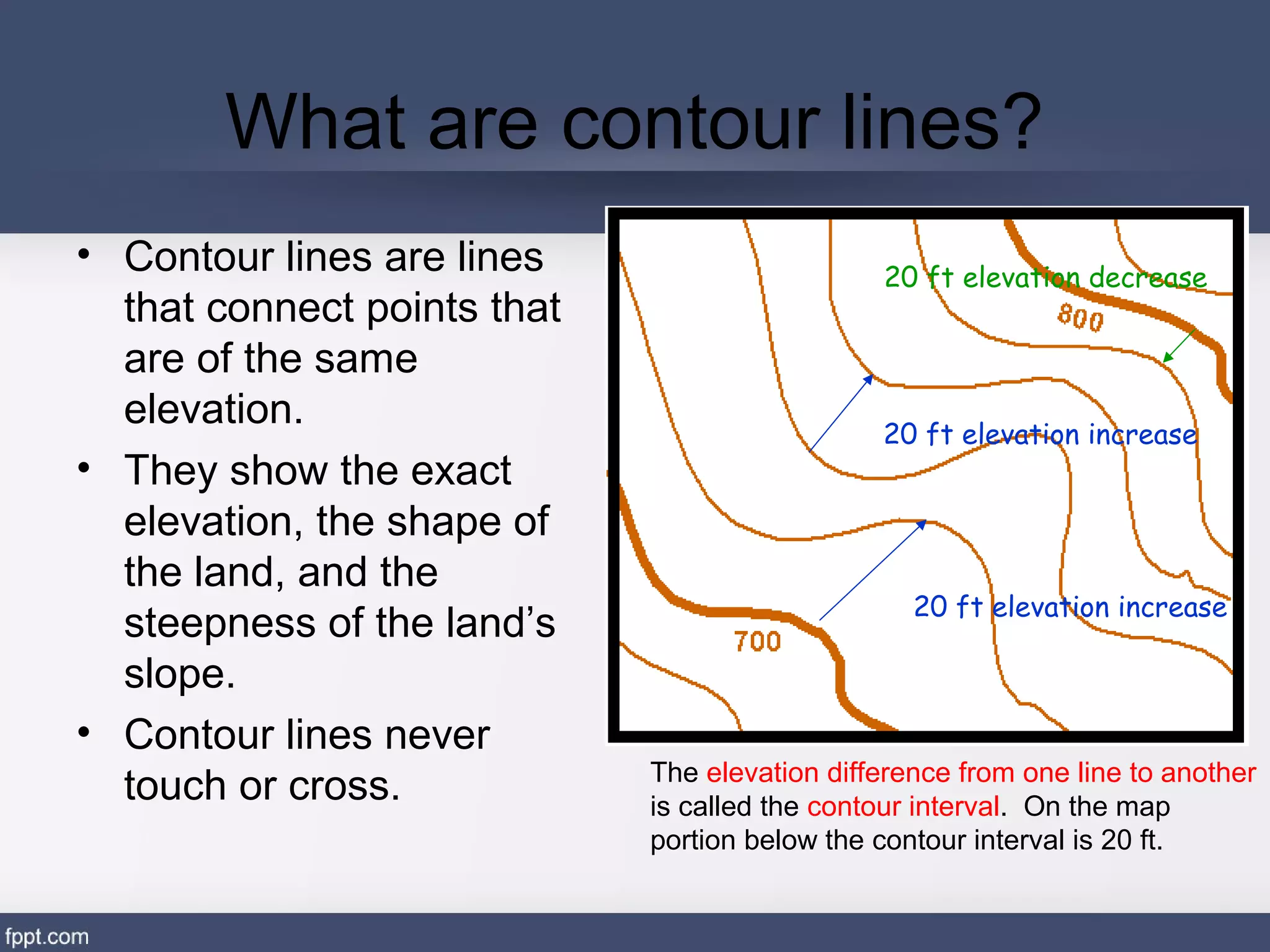 Basic topographic mapping | PPT