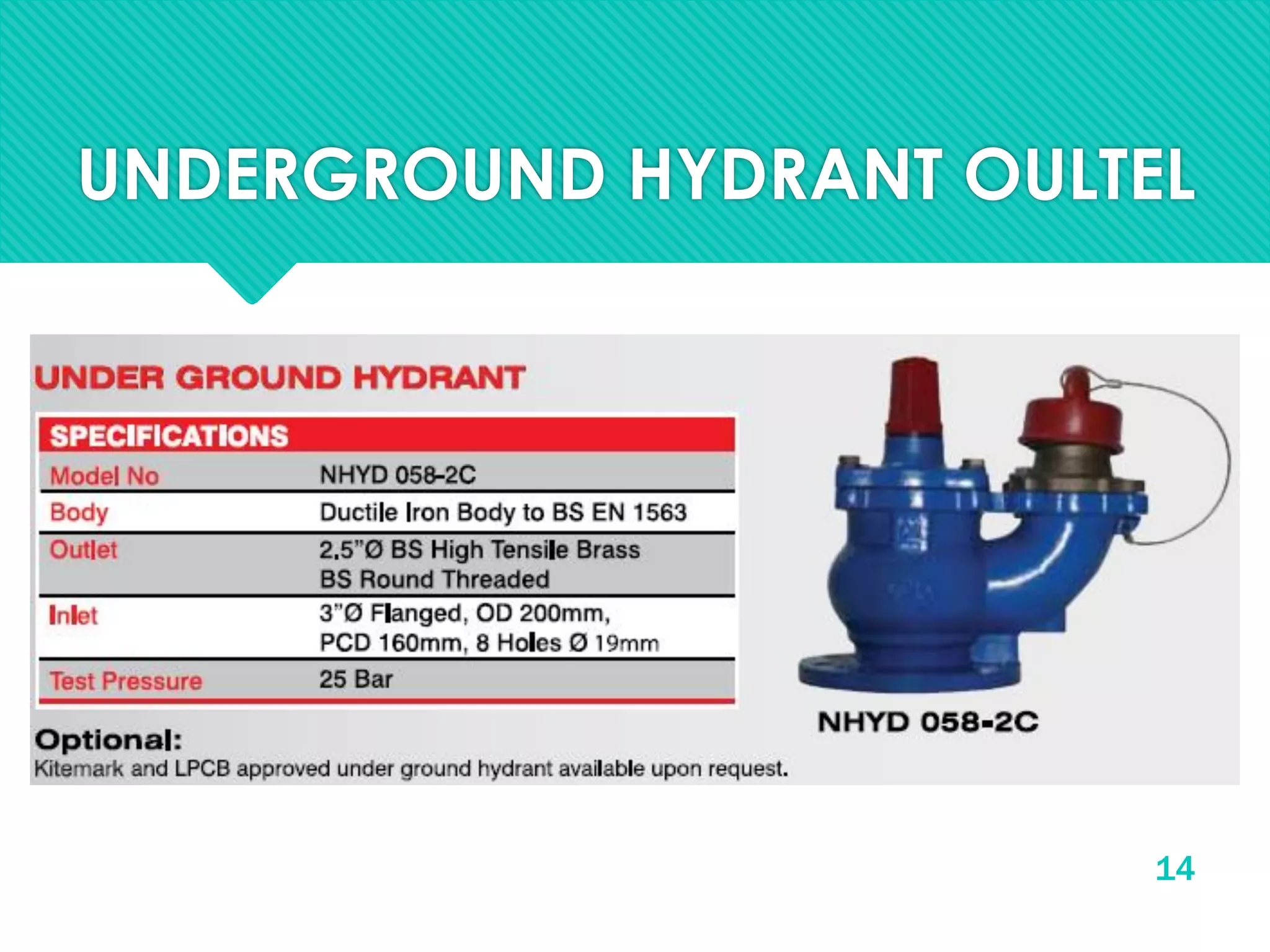 Basic training water based fire protection | PDF