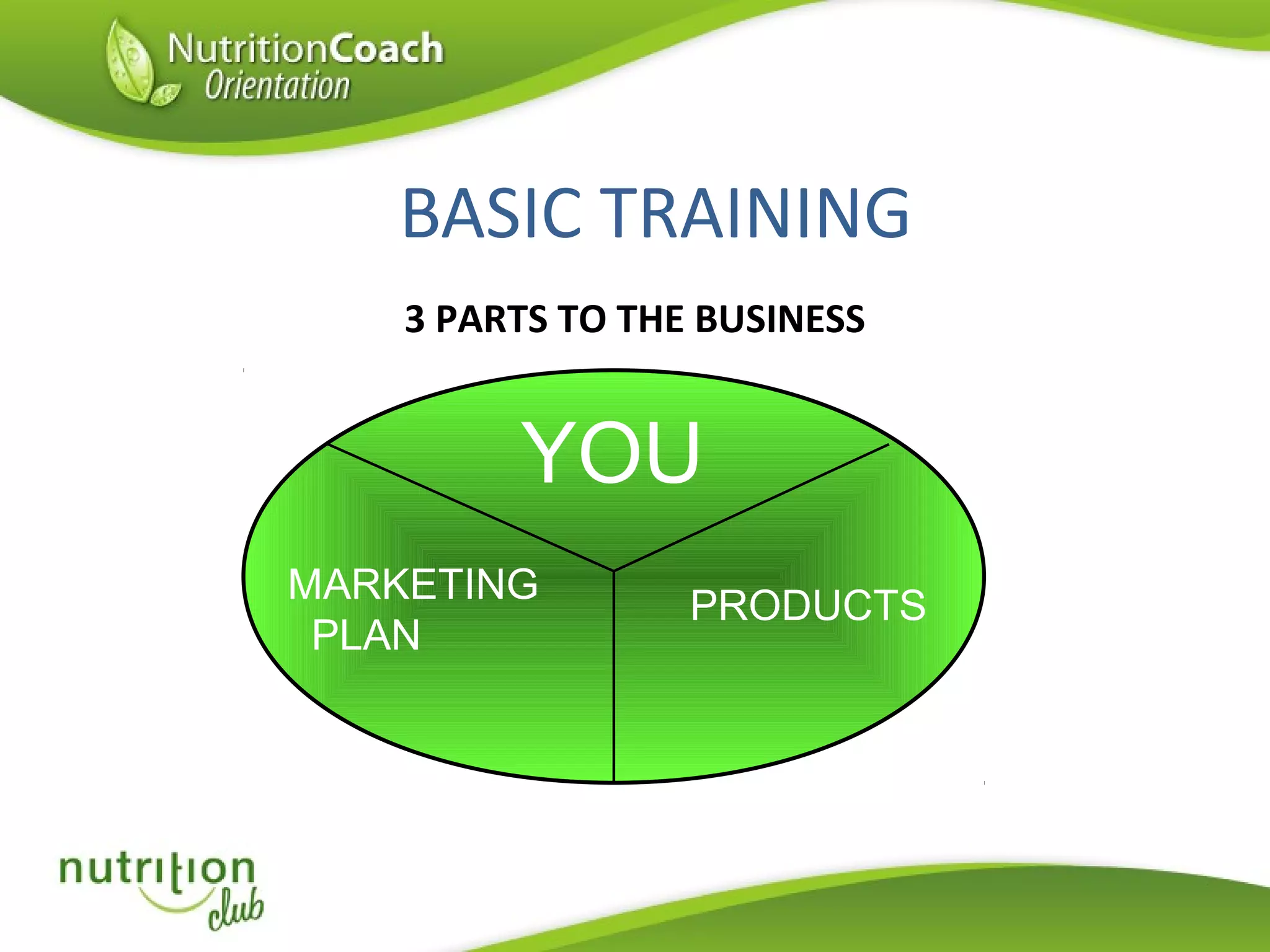 Basic training 2013 | PPT