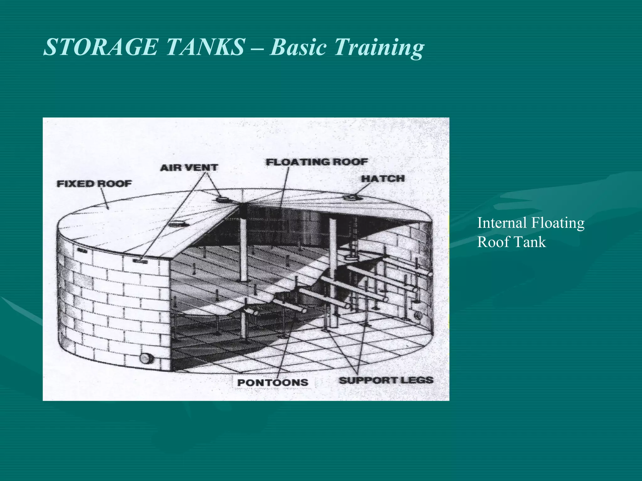 Basic Training Of Storage Tank.pdf